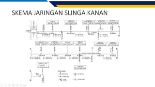 Powerpoint SKK Format LEGINO.pdf