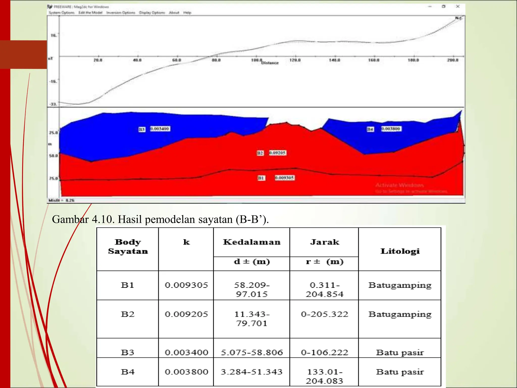 Power Point_SKRIPSI Yoveyanti Hidegardis Abi.ppt