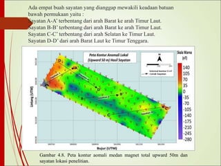 Power Point_SKRIPSI Yoveyanti Hidegardis Abi.ppt