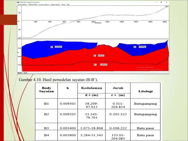 Power Point_SKRIPSI Yoveyanti Hidegardis Abi.ppt