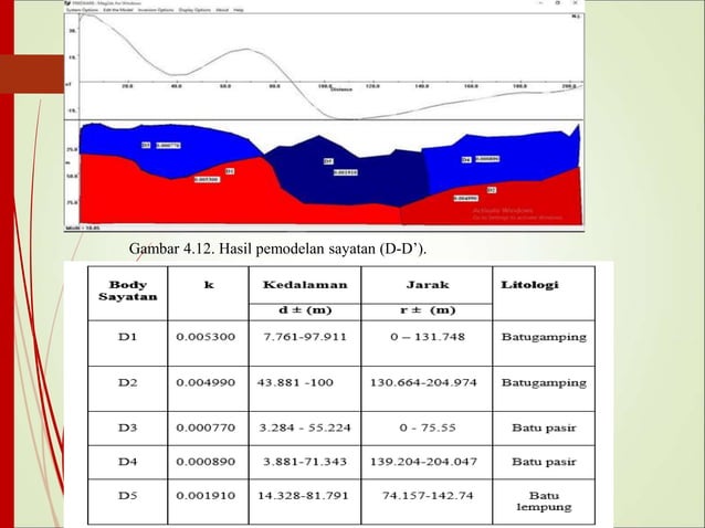 Power Point_SKRIPSI Yoveyanti Hidegardis Abi.ppt