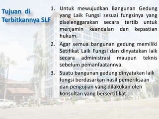 Power point SLF 2021.pptx