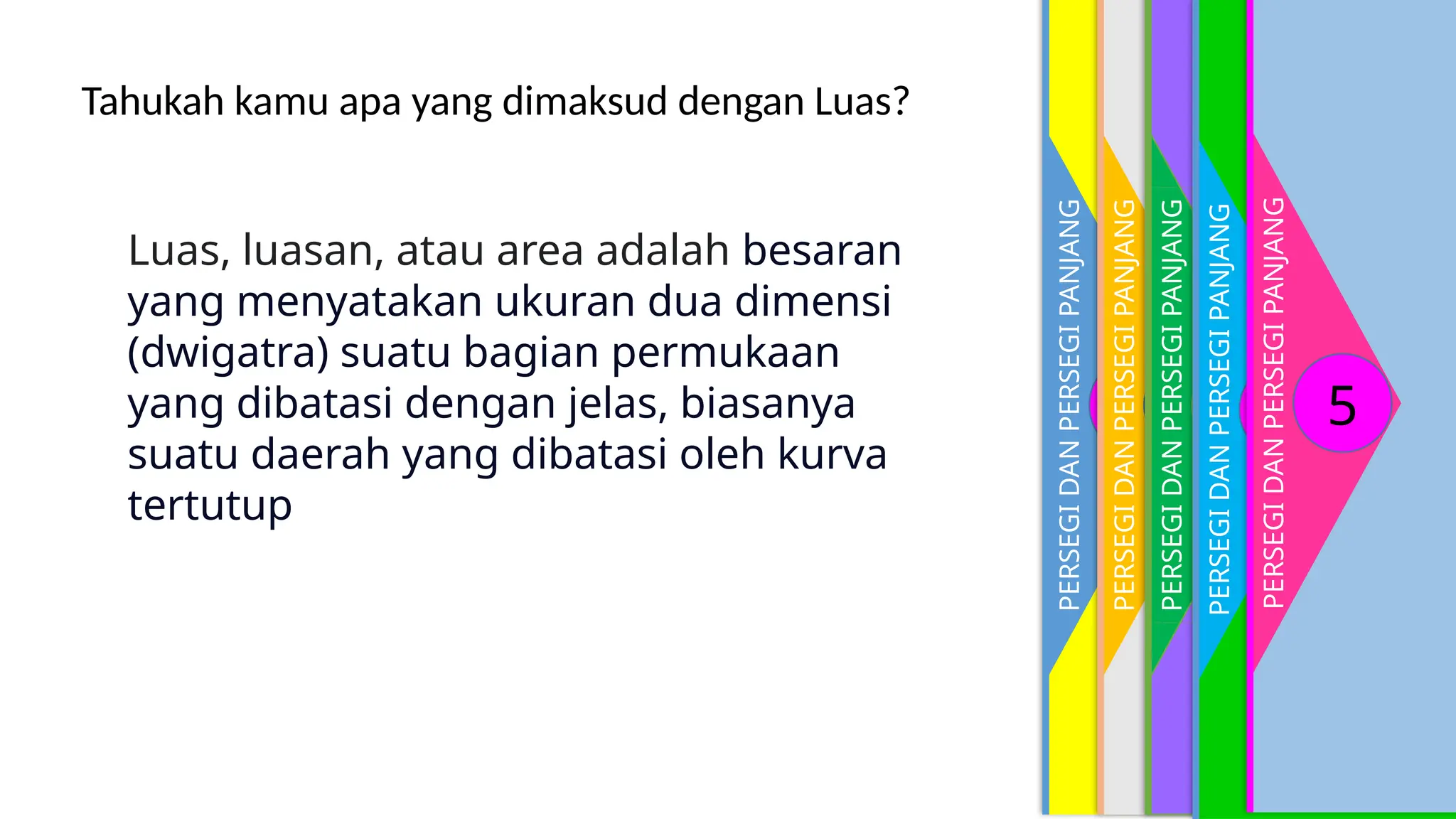 penjelasan pembelajaran dengan Materi LUAS | PPTX
