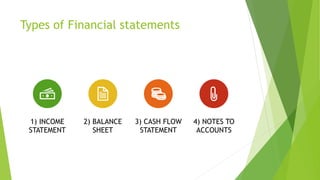 Financial Statements | PPT