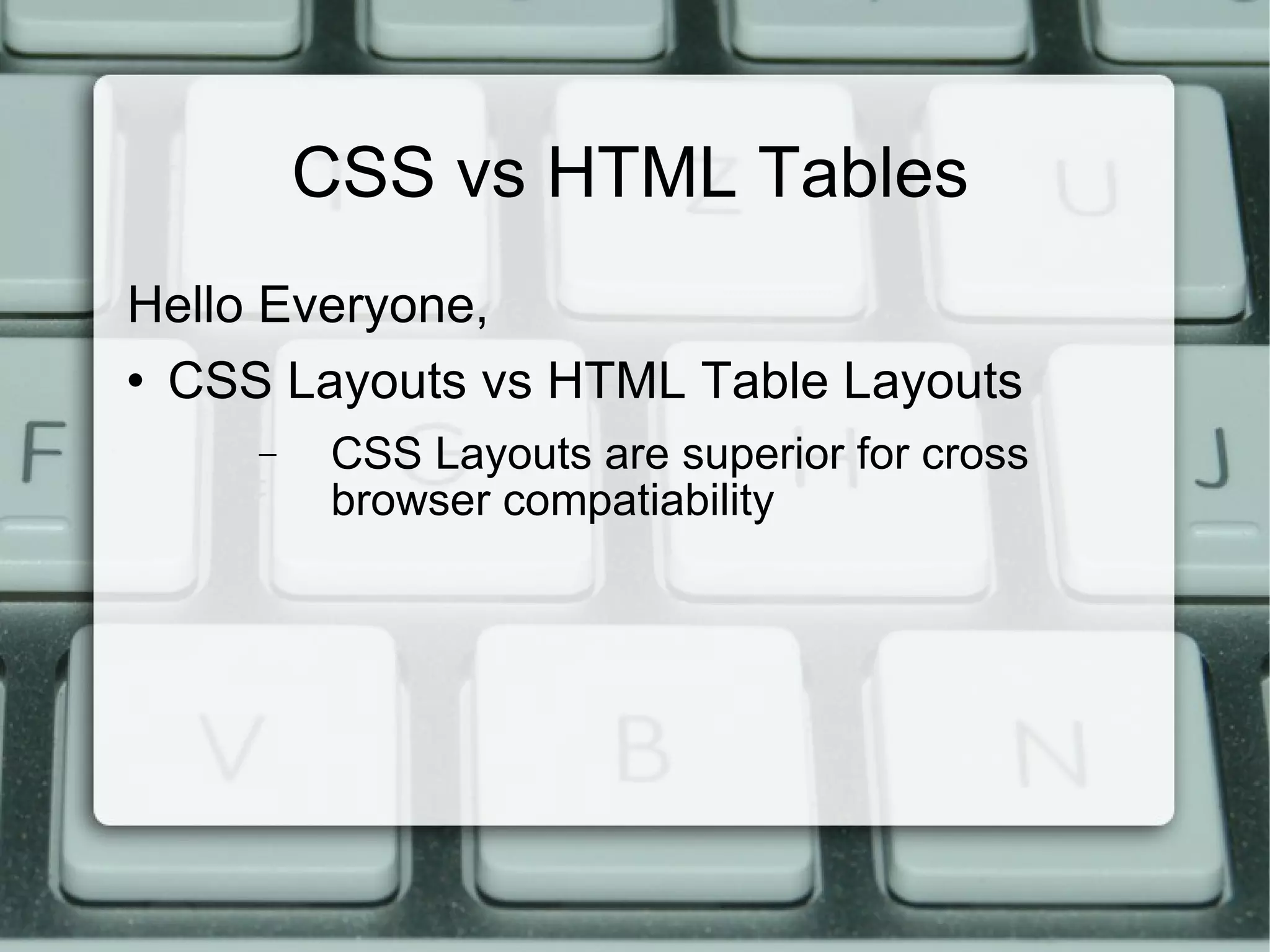 Podcast Assignment - 130 | PPT | Web Design and HTML | Internet