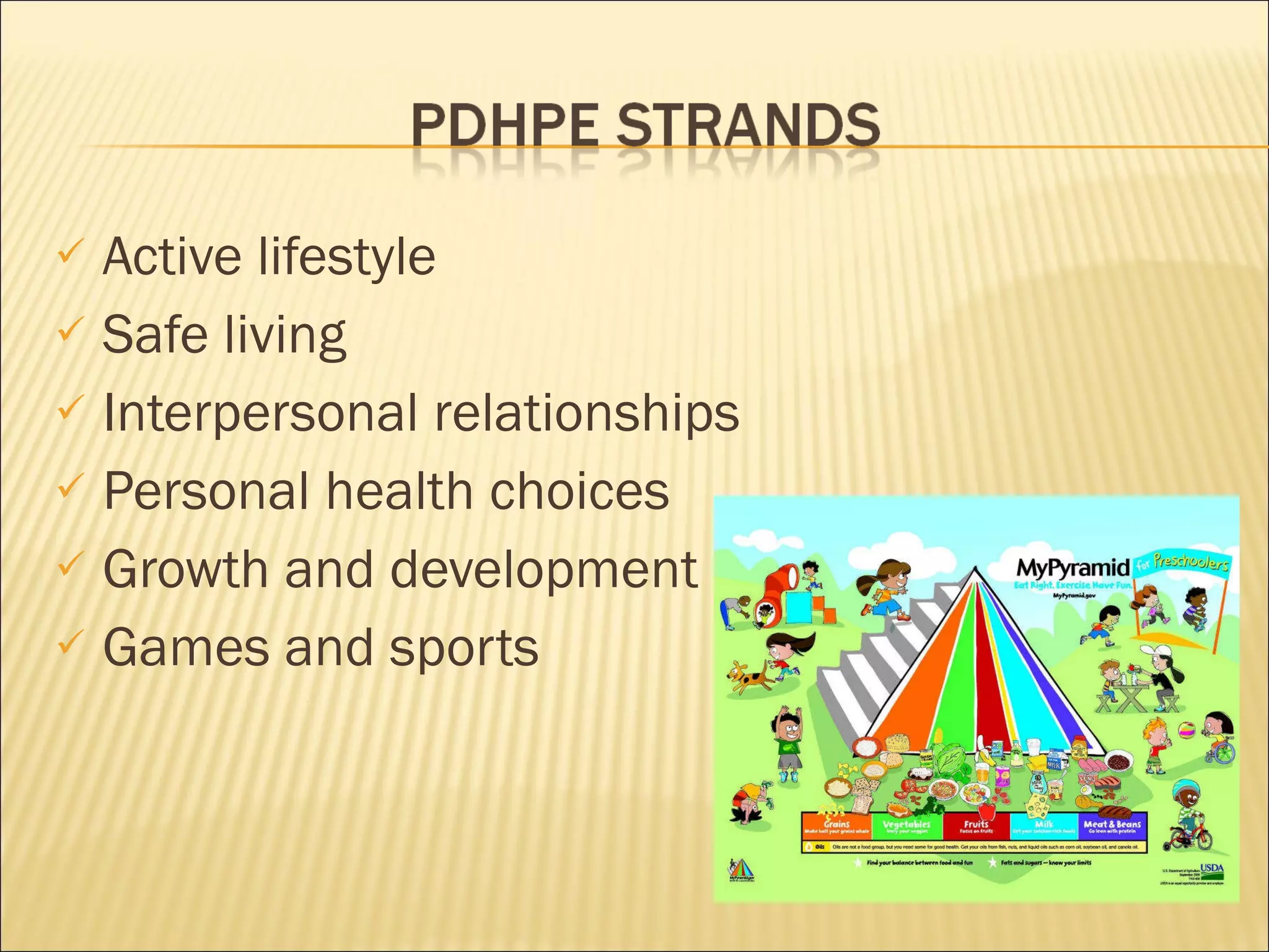 Power Point Slides Ppt