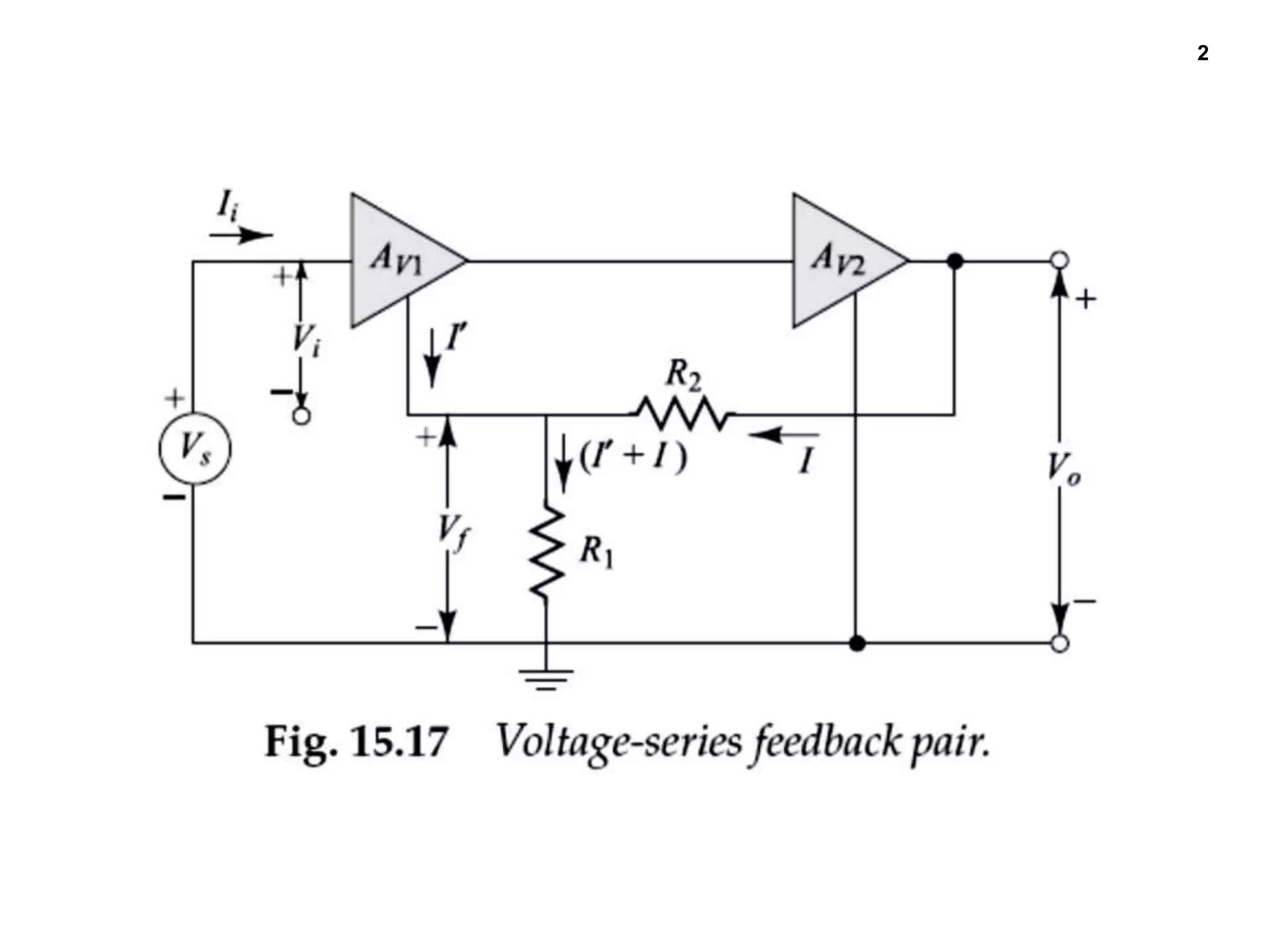 Voltage series feedback pair | PPTX