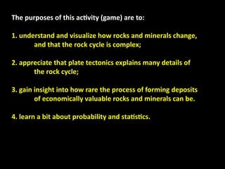 PowerPoint Slides for the ROCK CYCLE Activity 9September2016.pptx