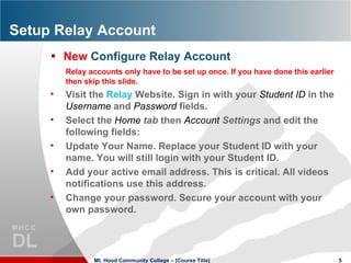 introduction_Smith_Kevin | PPT | Web Conferencing | Computer Software ...