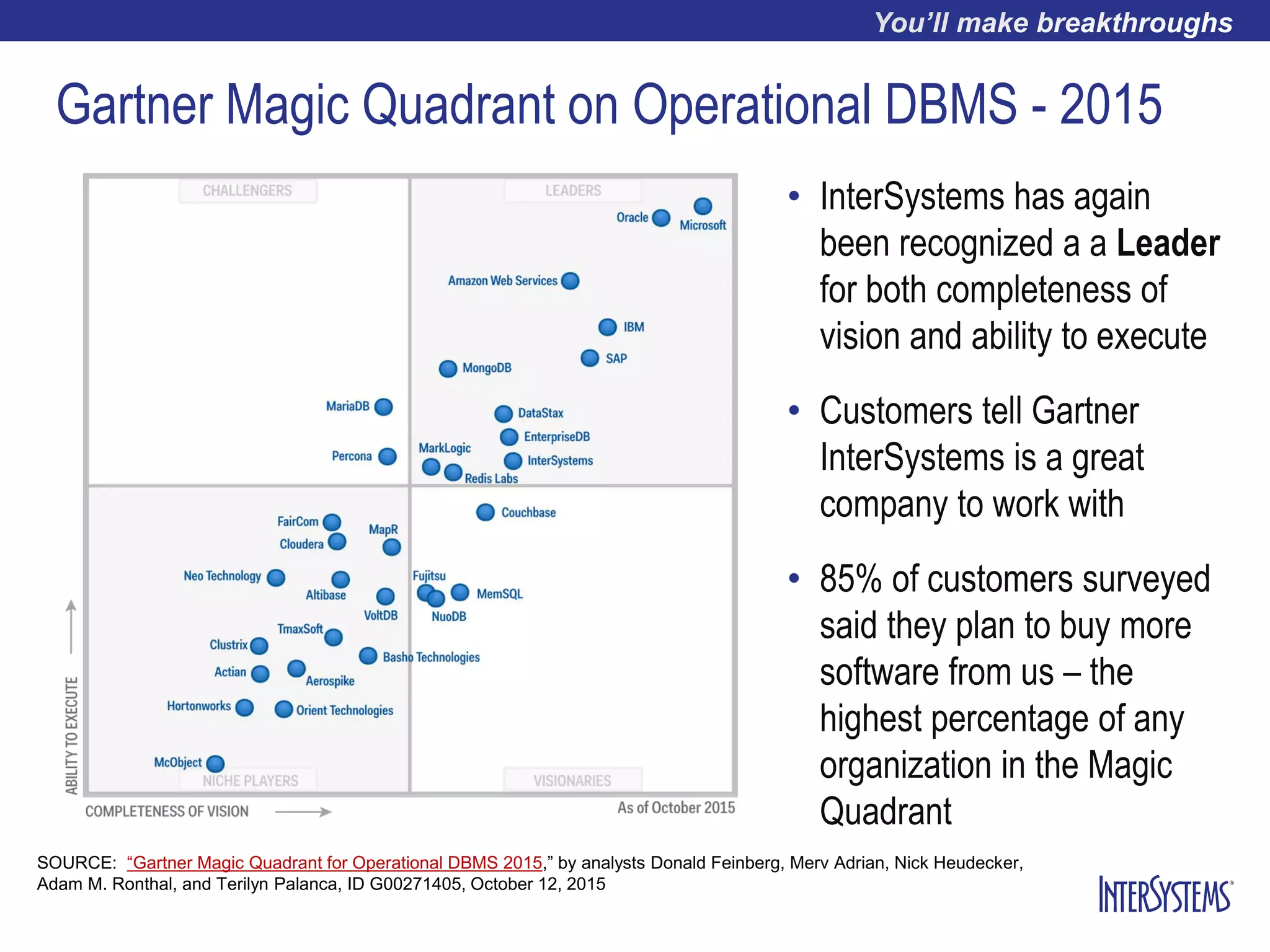 Gartner Magic Quadrant for Operational Database Management Systems | PDF
