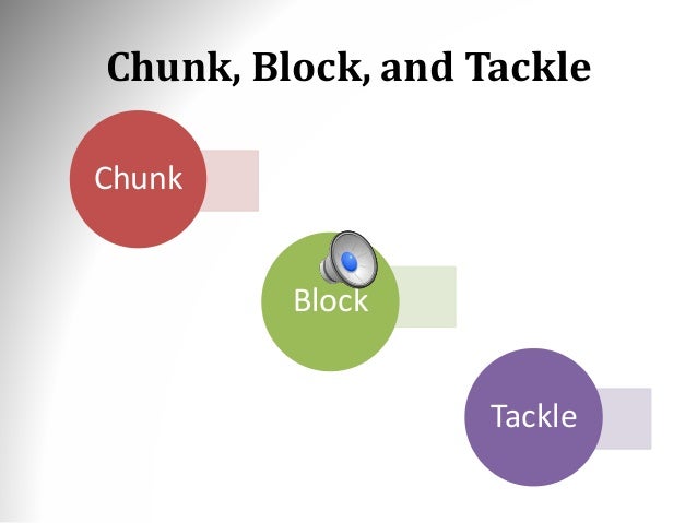 Power point slides time management