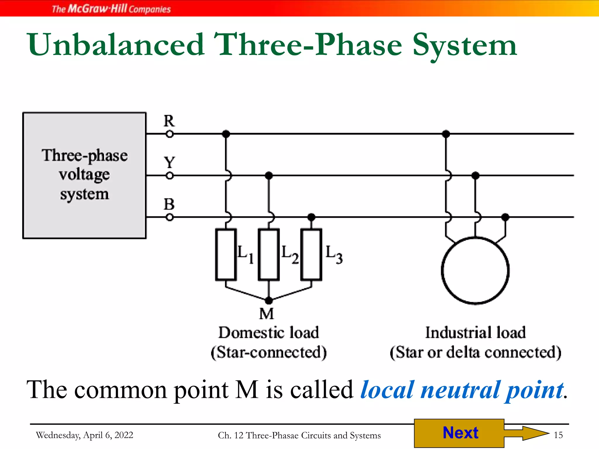 Powerpoint slides to_chapter_12_three_phase_circuits_and_systems ...
