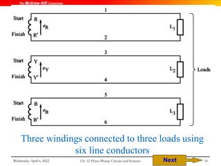 Powerpoint slides to_chapter_12_three_phase_circuits_and_systems ...