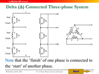 Powerpoint slides to_chapter_12_three_phase_circuits_and_systems ...
