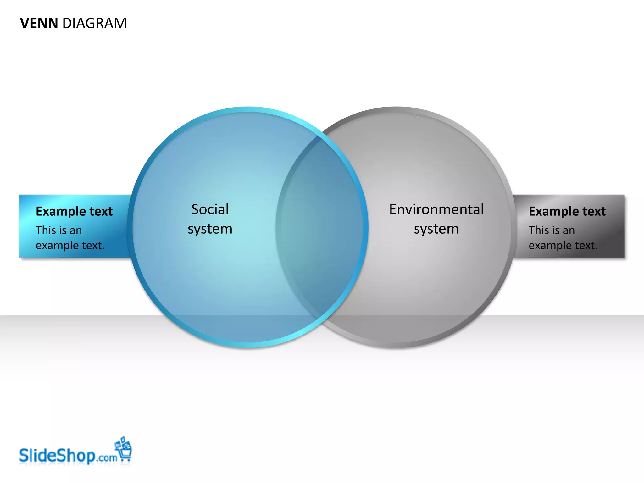 Powerpoint slide venn diagram | POTX