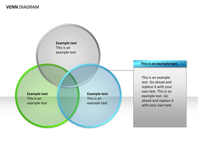Powerpoint slide venn diagram | POTX