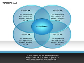 Powerpoint slide venn diagram | POTX