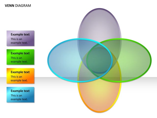 Powerpoint slide venn diagram | POTX