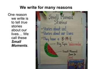 Powerpoint Small Moments | PPT