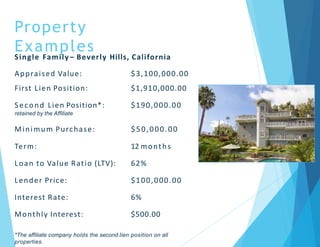 The Power of First Position Commercial Mortgages | PPT