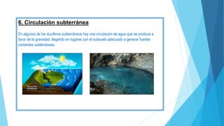 El ciclo del agua | PPTX