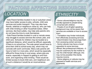 Powerpoint Sole Parents | PPT