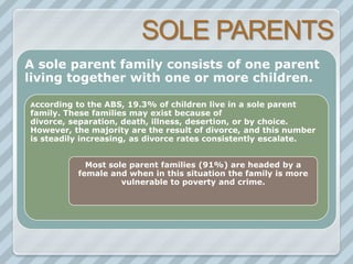 Powerpoint Sole Parents | PPTX