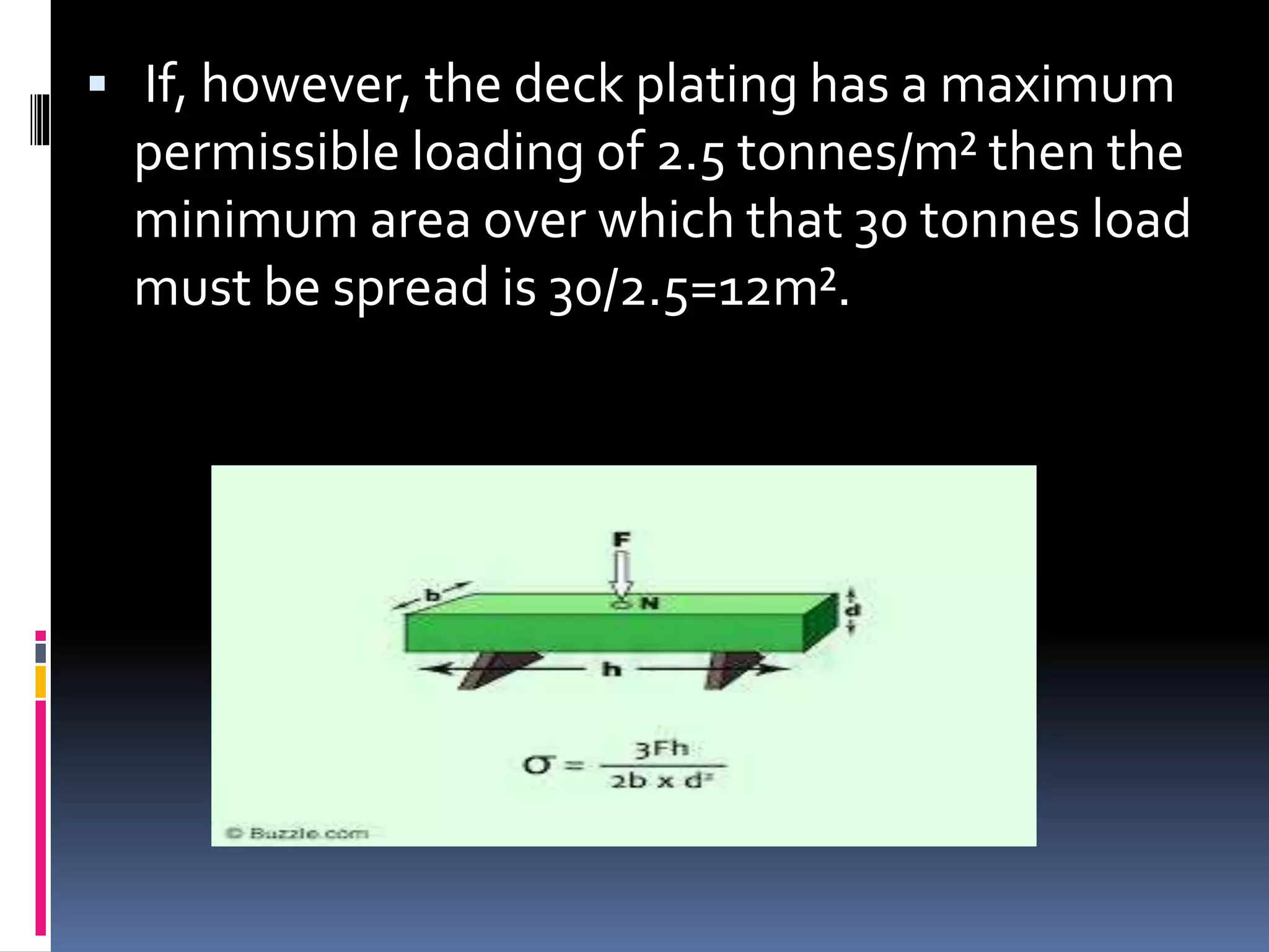 Powerpoint spread the load original | PPTX