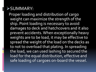 Powerpoint spread the load original | PPTX