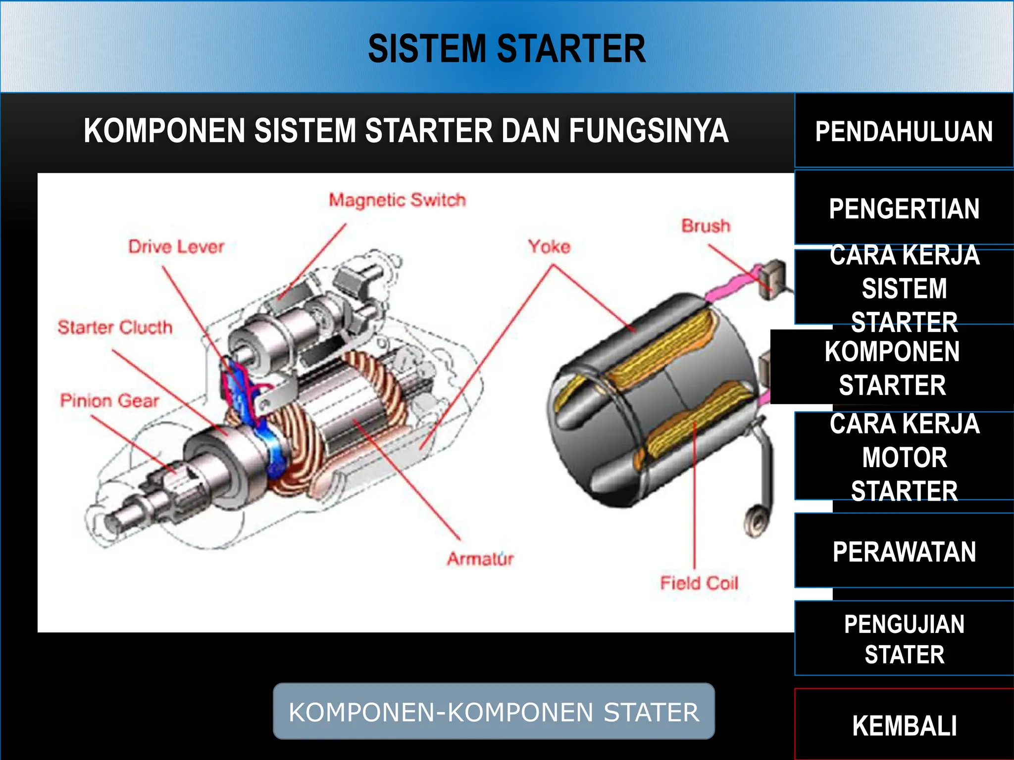Power Point Stater teknik kendaraan ringan.ppsx