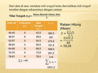 Power Point Statistika data kelompok.pptx