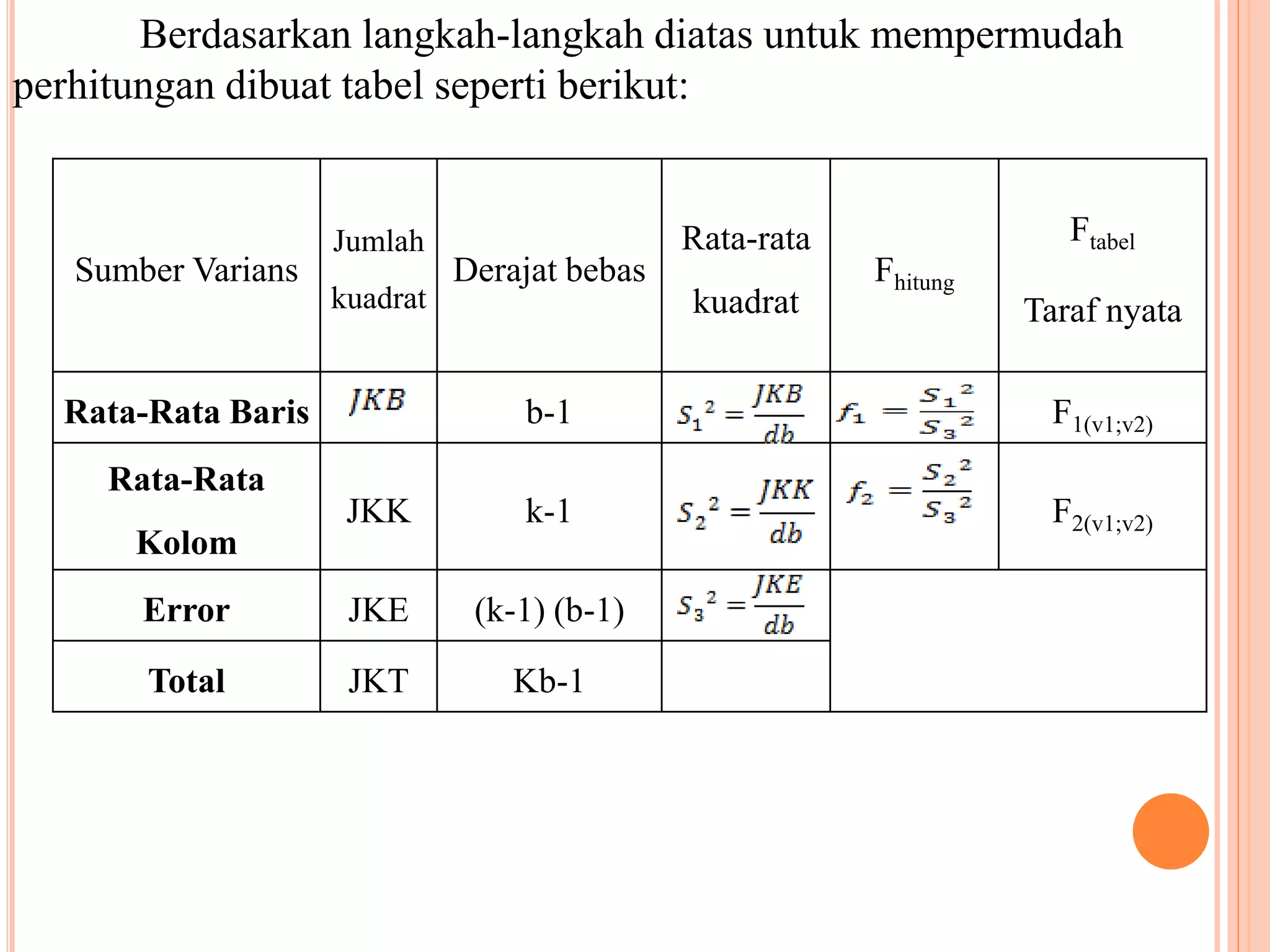 Power point statistik anava | PPTX