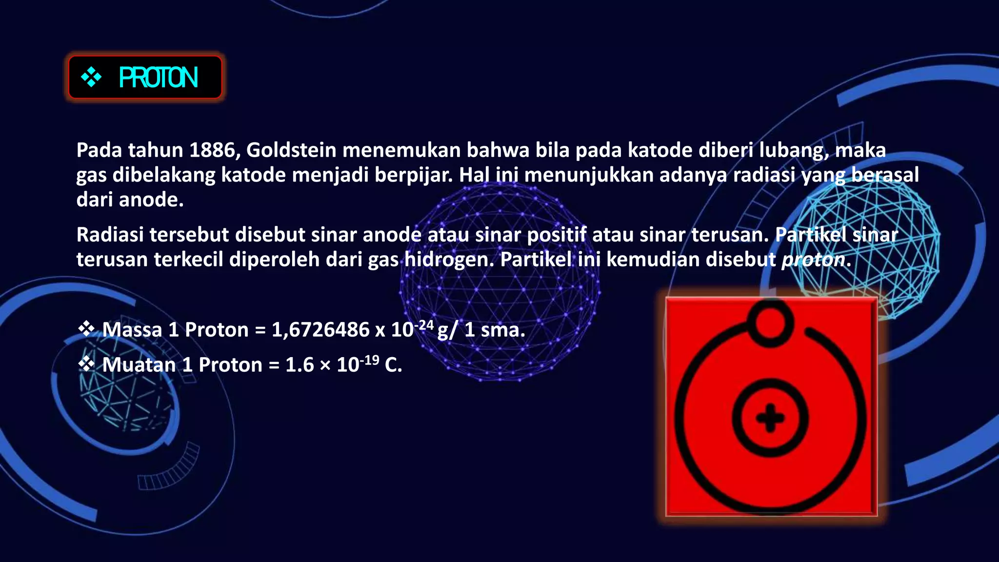 Power Point Struktur Atom (Kimia Dasar).pptx