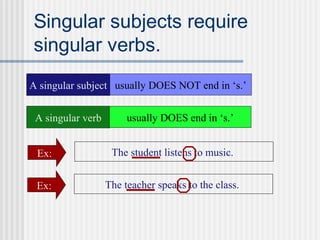 Subject Verb Agreement | PPT