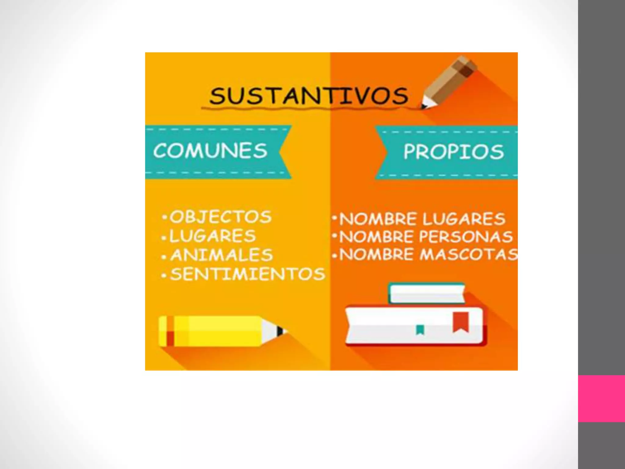 Power point sustantivos propios y comunes | PPTX