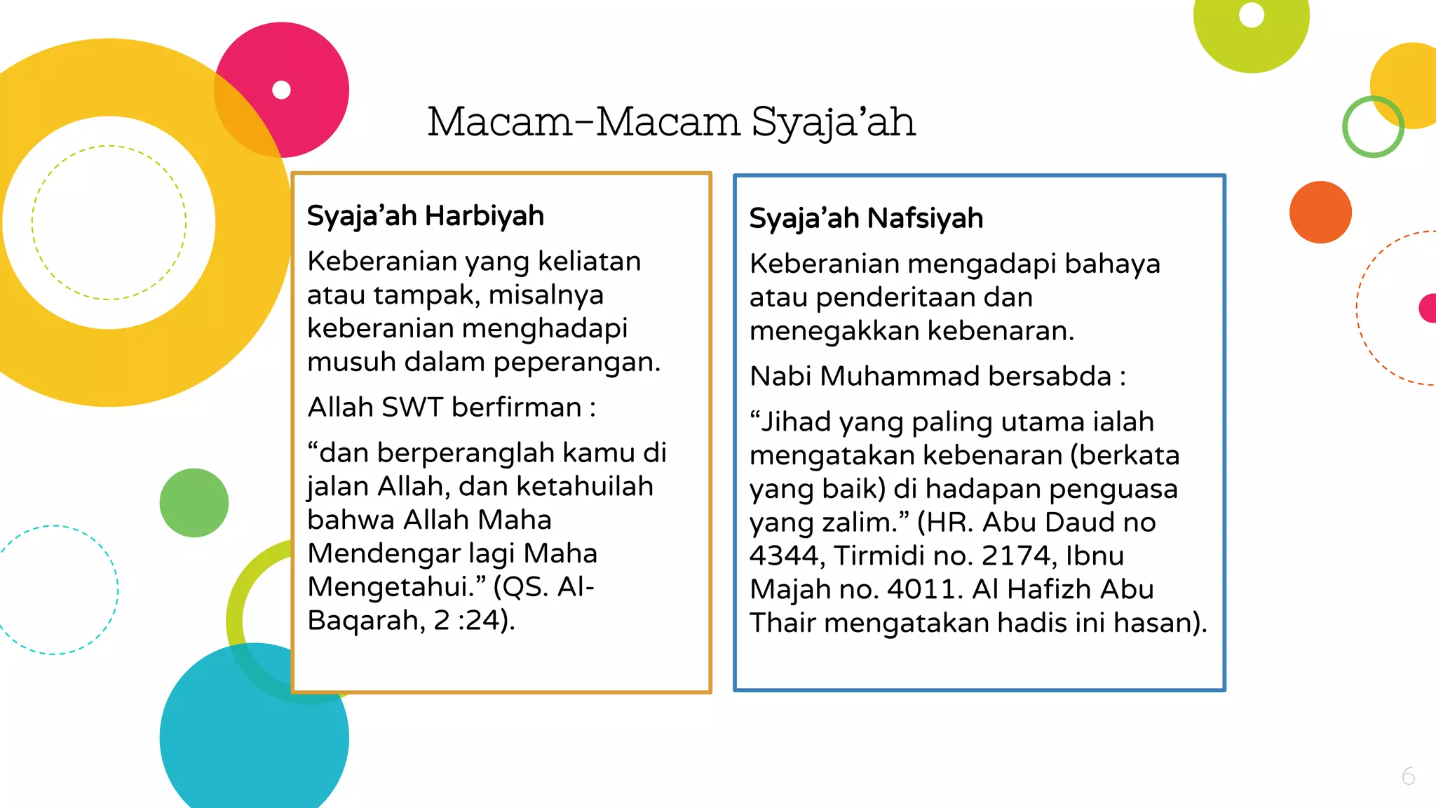Power point syaja'ah pendidikan agama islam Kls XI | PPTX