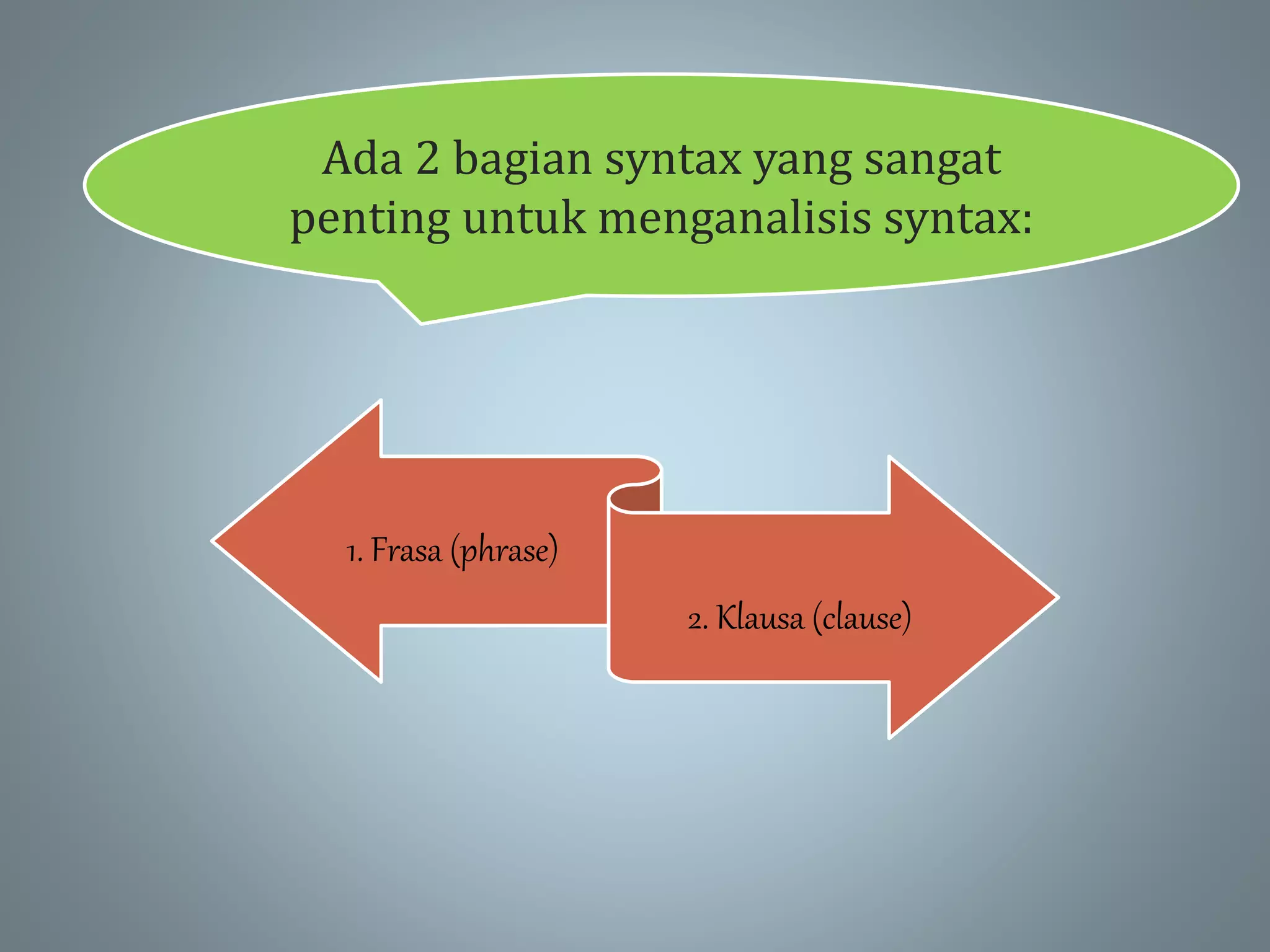Power point syntax | PPT