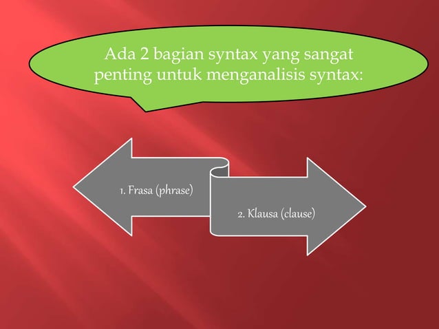 Power point syntax | PPT