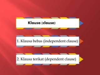 Power point syntax | PPTX