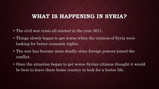 Powerpoint syrian refugee crisis | PPTX | War and Conflicts