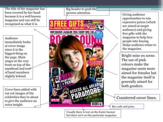 Magazine Cover Analysis | PPTX