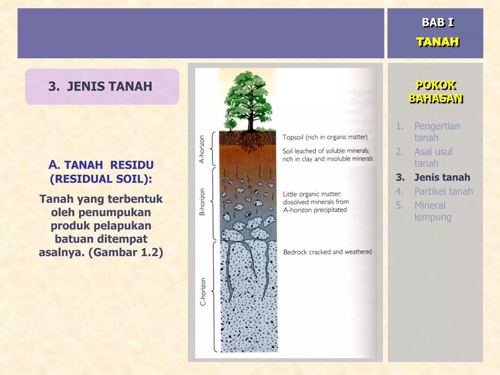 powerpoint tanah dan batuan.ppt