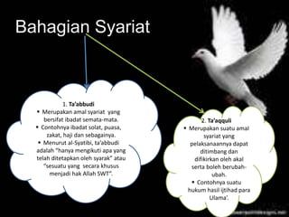 Syariah wal Hakikat | PPT