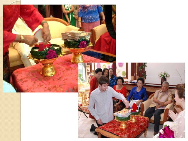 Tausug Wedding Practices | PPTX