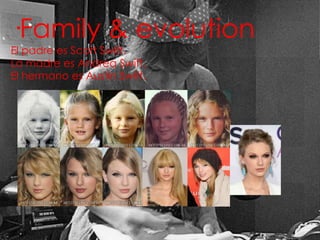 Powerpoint taylor swift | PPTX