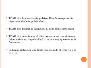 TDAH | PPT