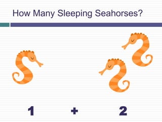 Powerpoint teaching math | PPTX