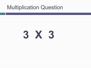 Powerpoint teaching math | PPTX