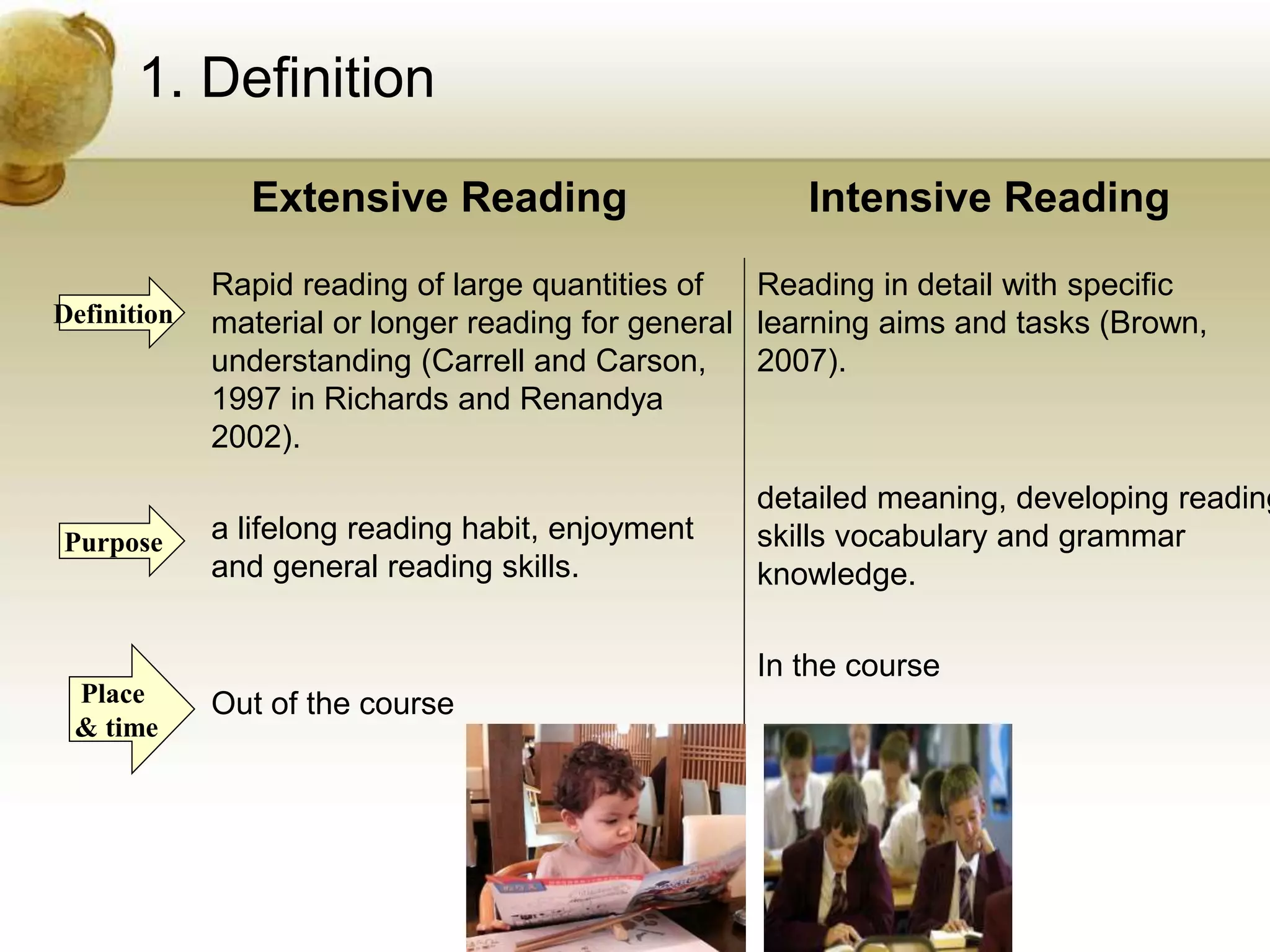 Teaching Reading Extensive vs intensive reading, and reading sequence | PPTX