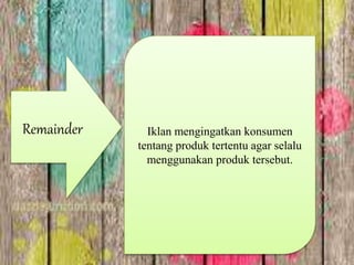 POWERPOINT TEKS IKLAN.pptx